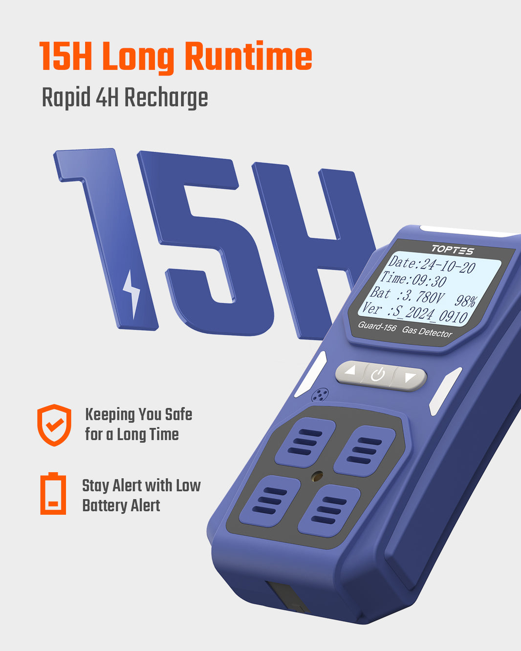 TopTes Guard-156 4 Gas Monitor Multi Gas Detector for H2S, CO, LEL, and ...
